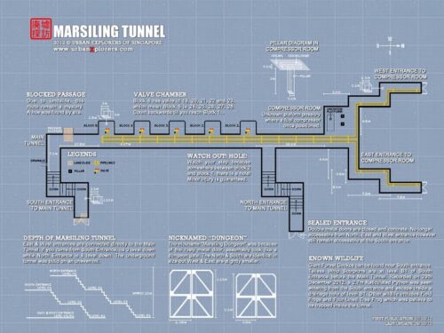 The History Behind Marsiling Tunnels – ExplorerSG