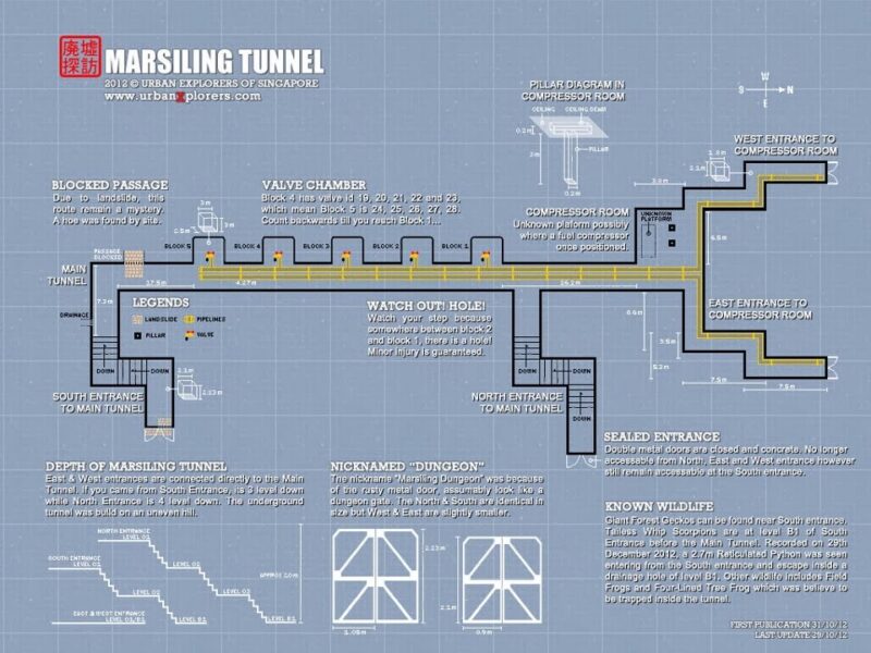 The History Behind Marsiling Tunnels – ExplorerSG